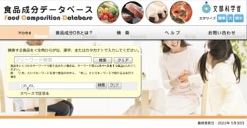 食物繊維がたくさんとれる食材＆食品リスト | kenko ISLAND